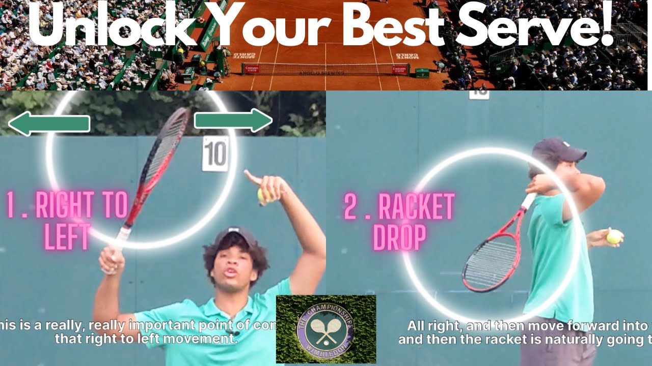 Unlock Your Best Serve By Mastering The Right To Left Movement and The ...