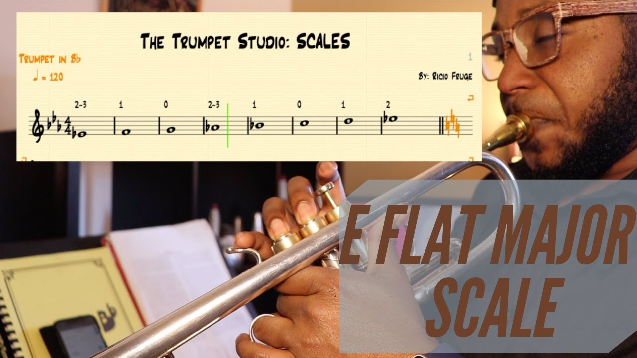 How to play Eb Major Scale | Concert Db, 2020) - YouTube