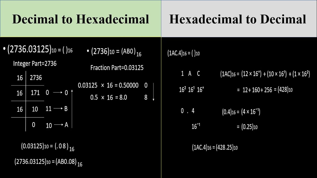Decimal to Hexadecimal Conversion || Hexadecimal to Decimal Conversion ...