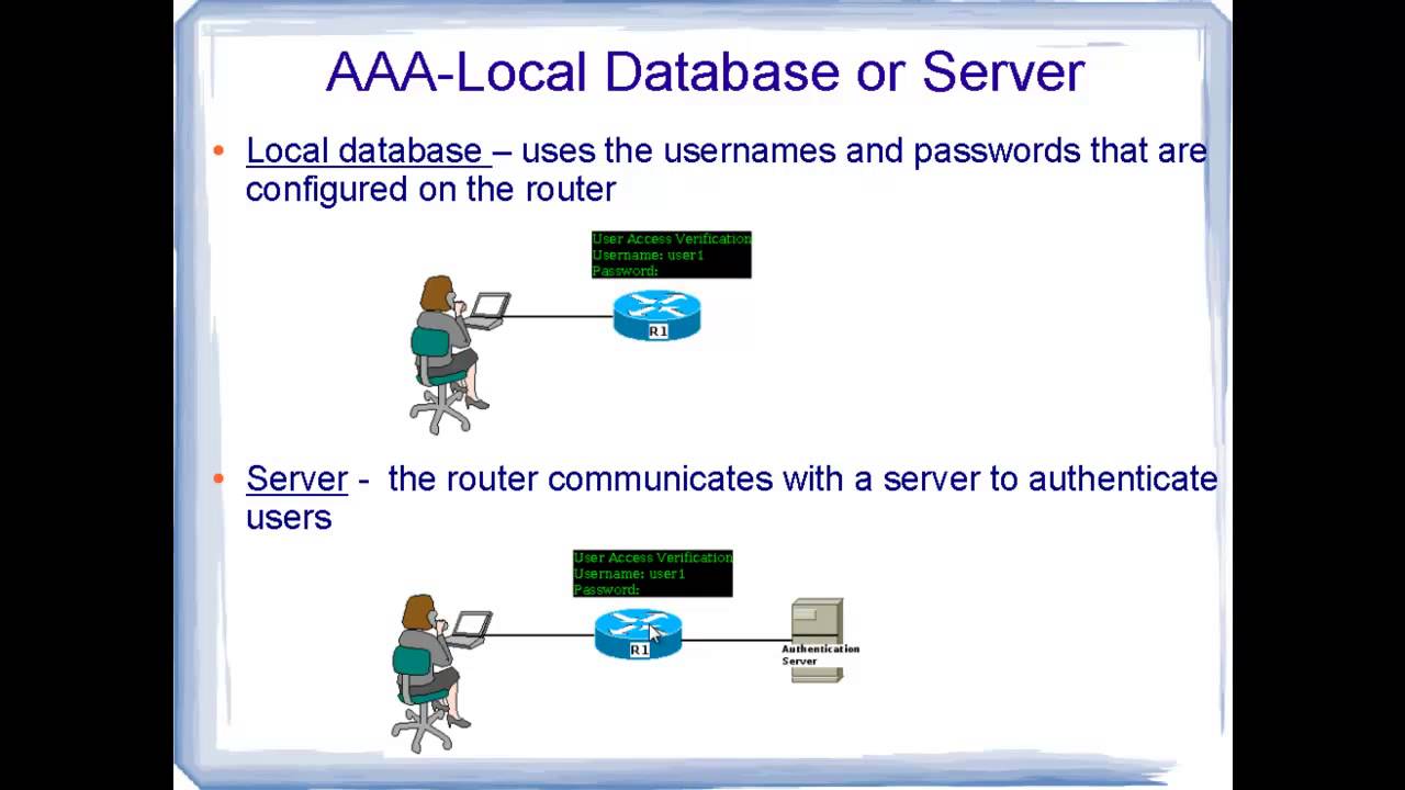 AAA Theory - YouTube
