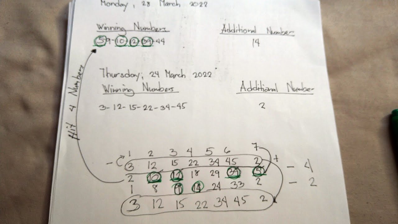 toto-6-system-mega-win-tactics-youtube
