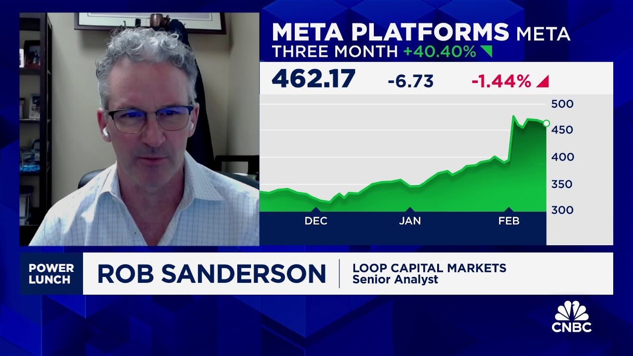 It's unclear if Google can retain its dominance in tech, says Loop's Rob Sanderson - YouTube