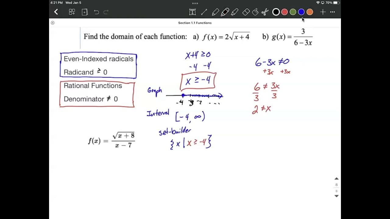 Domains of functions even-indexed radicals and rational functions - YouTube
