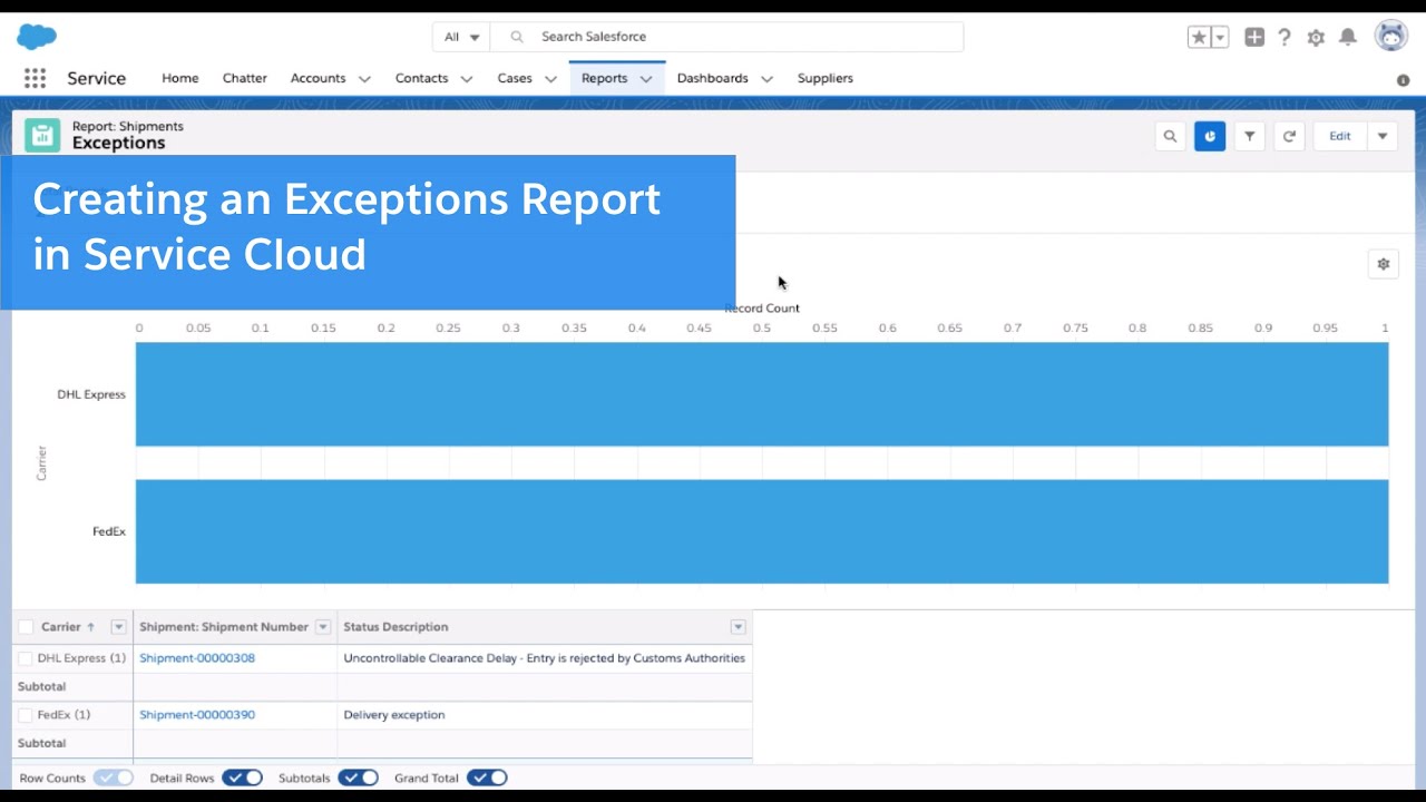 Creating Reports In Salesforce Creating A Shipments With Exceptions Creating Reports In Salesforce Creating A Shipments With Exceptions