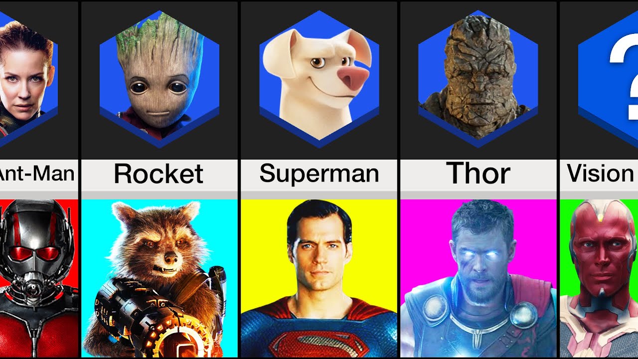 Comparison: Superheroes And Their Sidekicks - YouTube