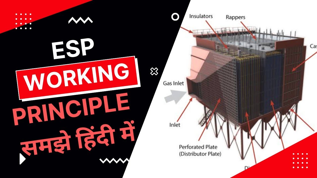 #ESP #Boiler #thermalpowerplant || working principle of ESP || ESP ...