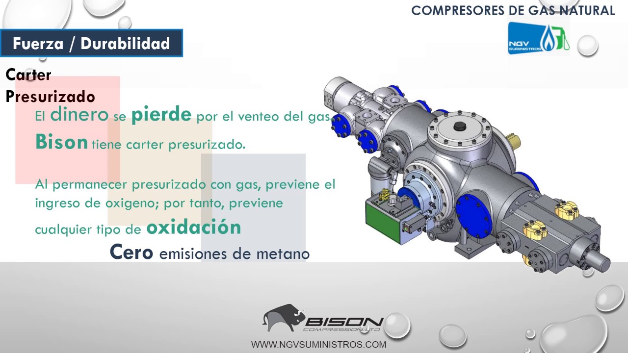 COMPRESORES DE GAS NATURAL ventajas técnicas fuerza durabilidad - YouTube