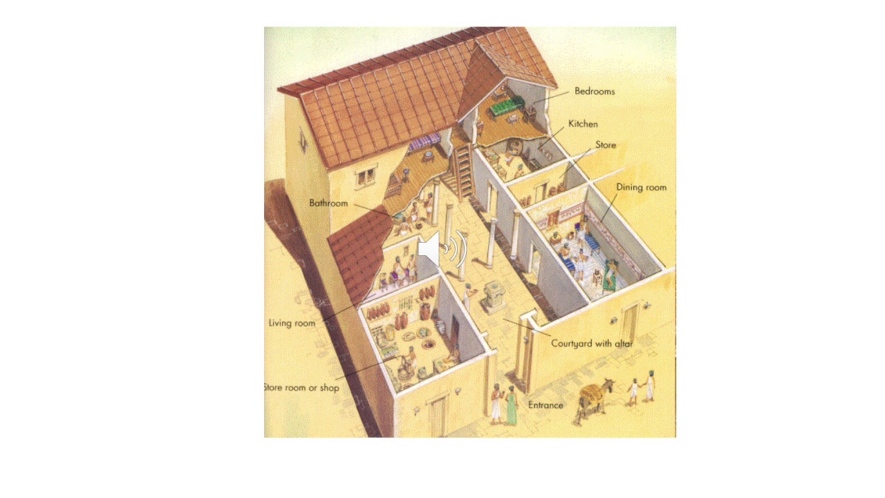 Faith Thinking – House Churches in the First Century - YouTube