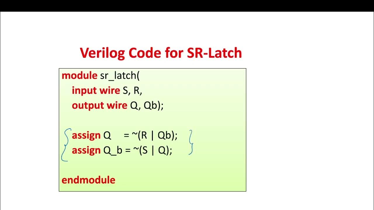 NPTEL - Digital Design with Verilog - PMRF Live Session 8 | Week 8 | 19th March - YouTube