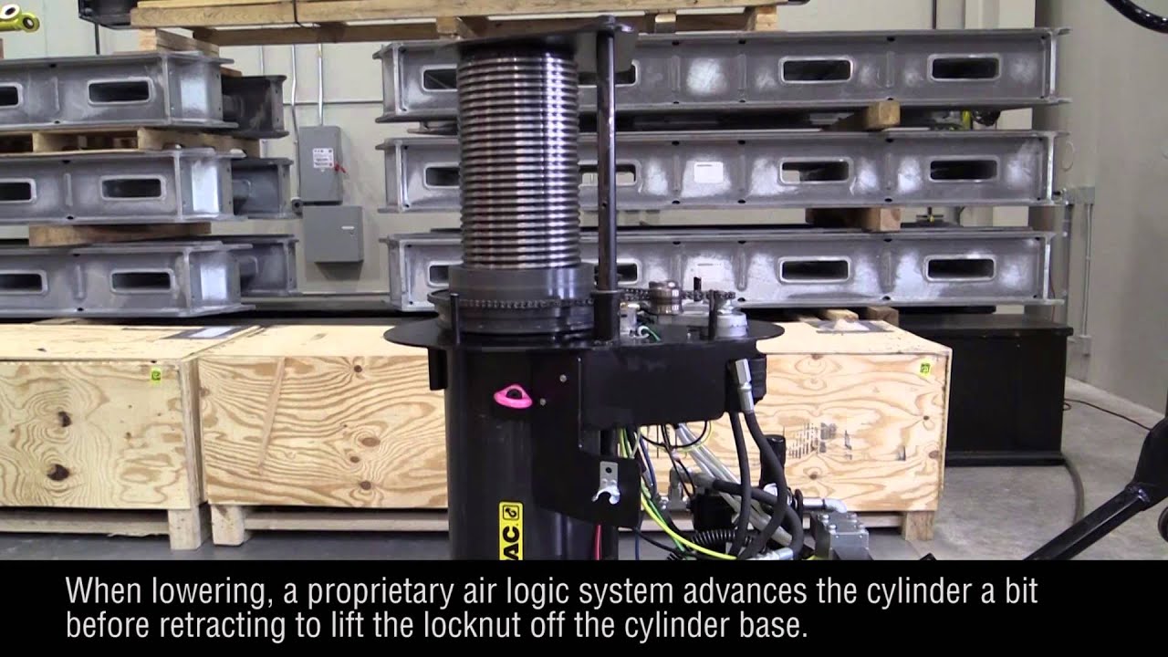 Pow’R-LOCK Self-Locking Wheeled Jack | Industrial Maintenance | Enerpac ...