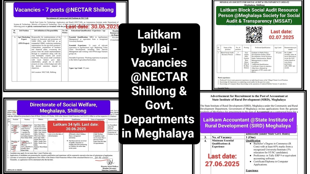 Laitkam byllai - Multiple job vacancies @NECTAR Shillong & Govt ...