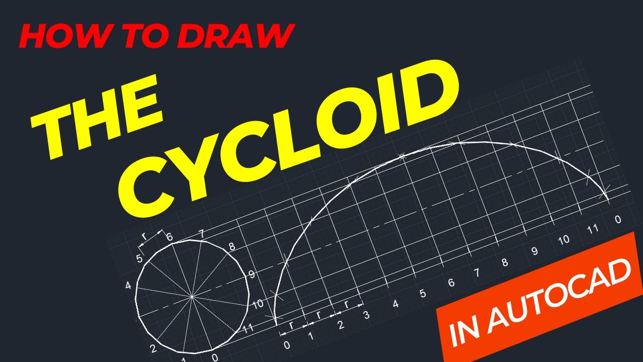 How to draw the Cycloid in AutoCAD. (path traced out by circle rolling ...