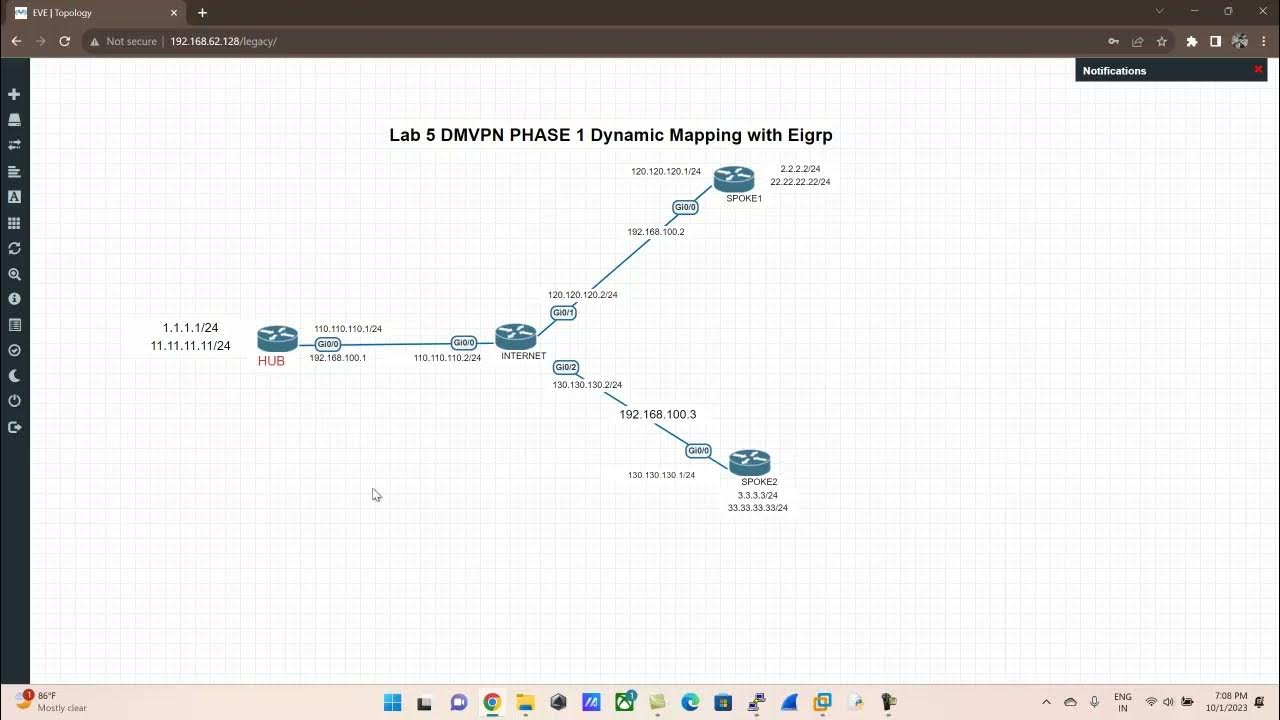 DMVPN Lab 5 Phase 1 using Dynamic Mapping EIGRP - YouTube