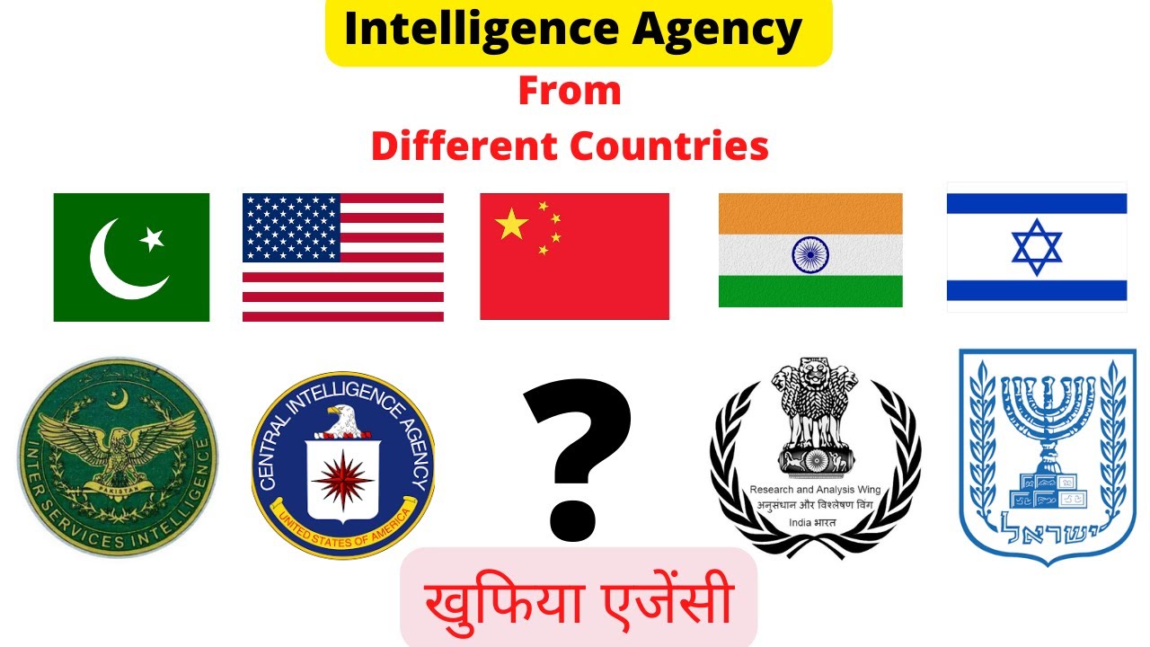 Intelligence Agency from different countries - YouTube