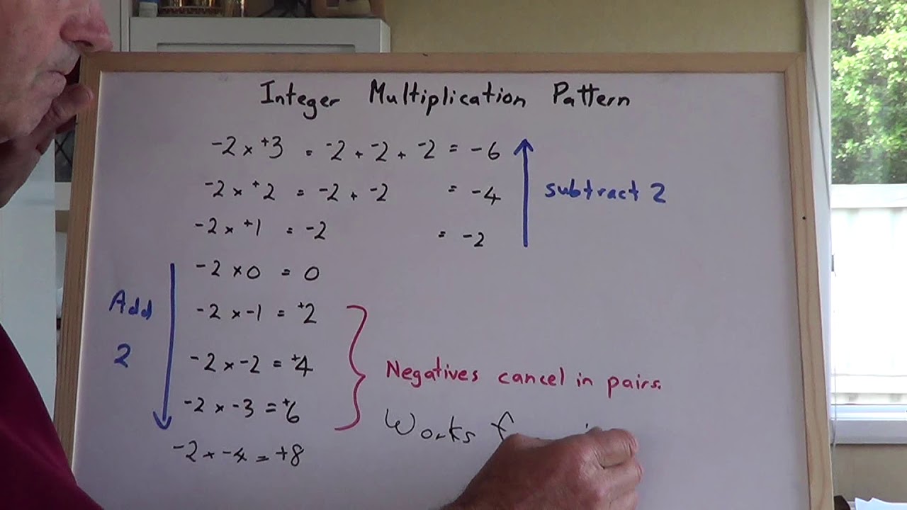 Integer Multiplication Pattern - YouTube