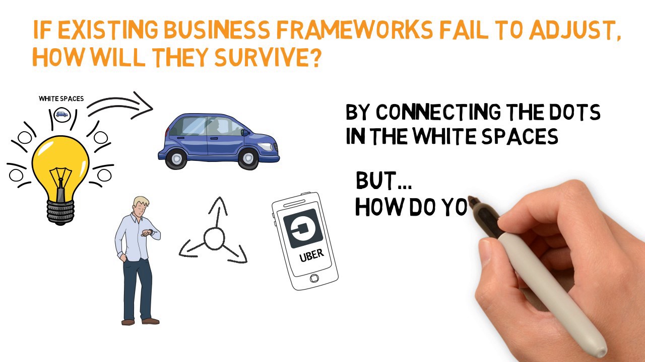 DRIVE Framework: The Trailer - YouTube