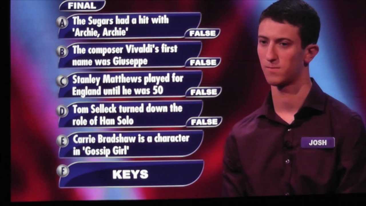 Perfection Final - YouTube