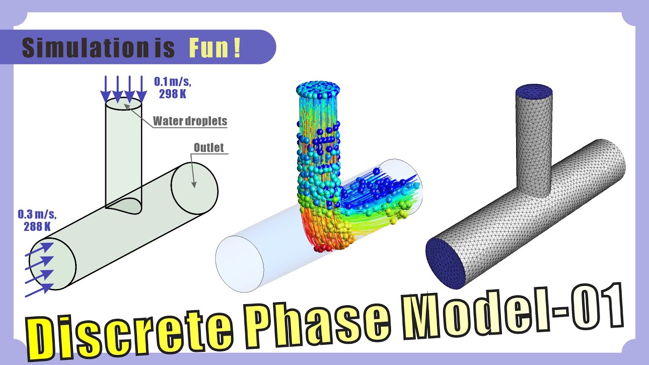 Let's simulate about the Discrete Phase Model by CFD ! (Part 01) - YouTube
