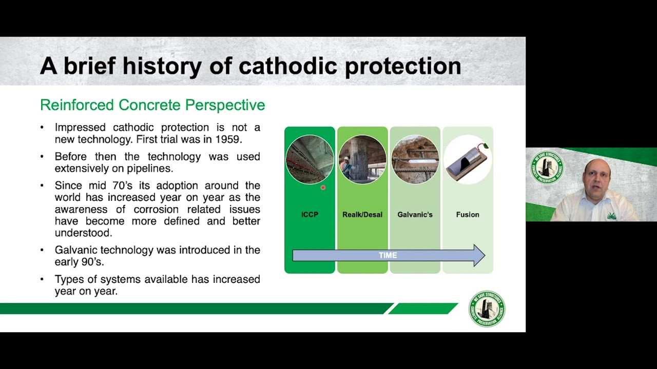 Targeted Proactive Corrosion Protection for Bridges with Embedded ...