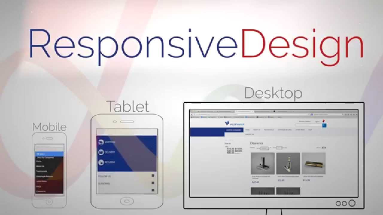 The Importance of Mobile Responsive Design for eCommerce - YouTube