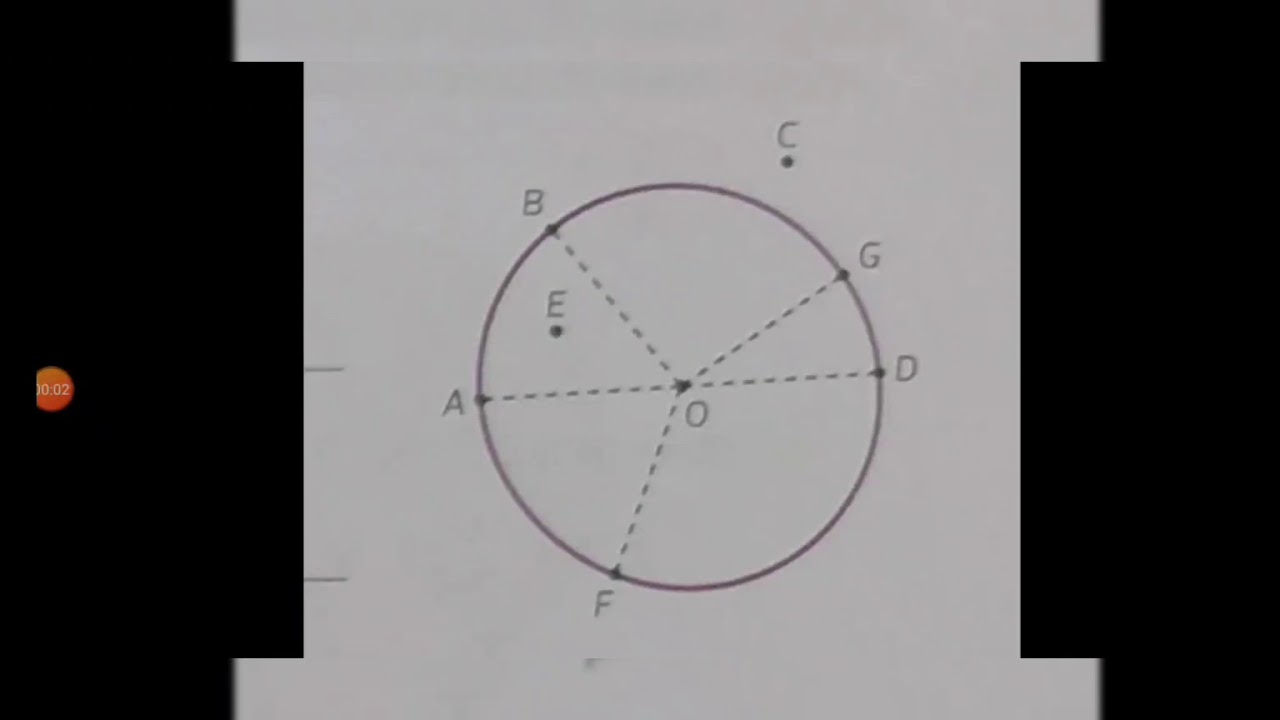 4°Aula - Círculos e circunferências - YouTube