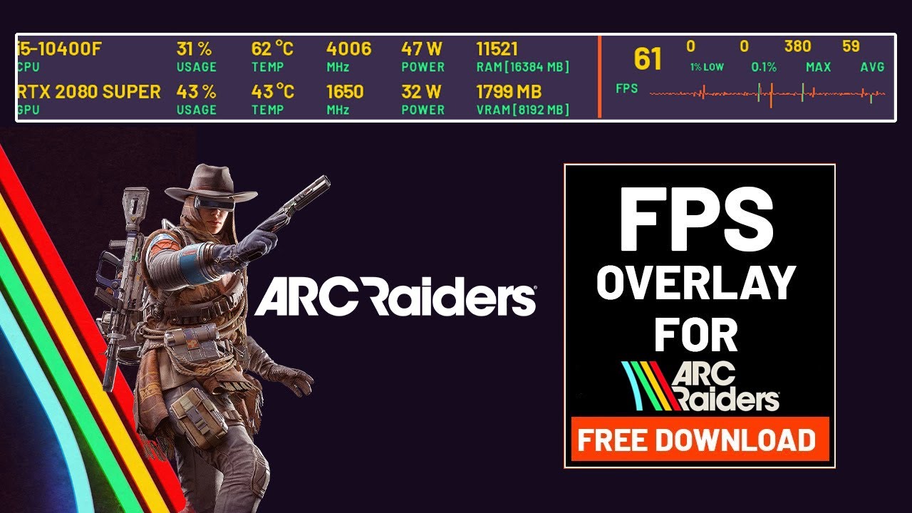 ARC Raiders Simple FPS Overlay Guide – Show FPS Using RivaTuner - YouTube