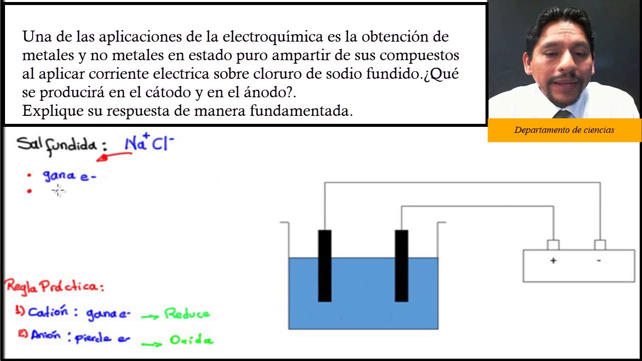Electroquímica 1 - YouTube