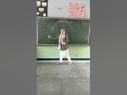 Division by Repeated Substraction Method. - YouTube