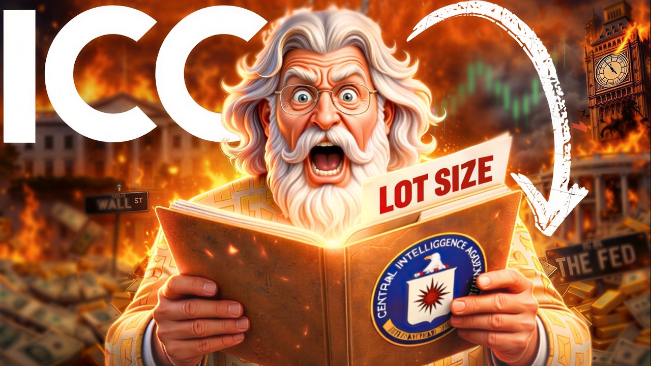 How To Calculate Lot Sizes FAST! Using The ICC Trading Strategy - YouTube