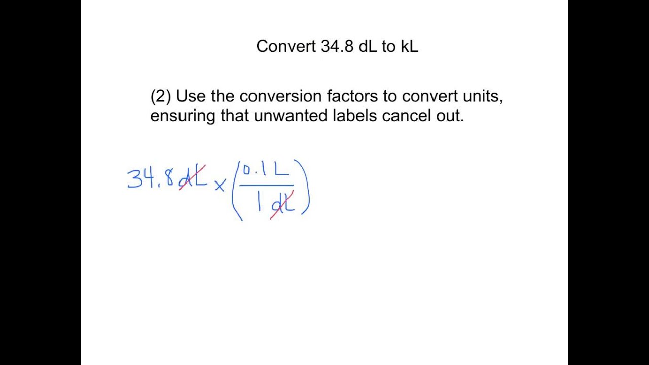 Factor Label Method YouTube factor-label-method-youtube