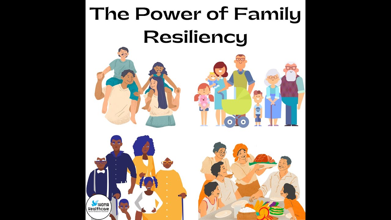💖 The Power of Family Resiliency 💖 - YouTube