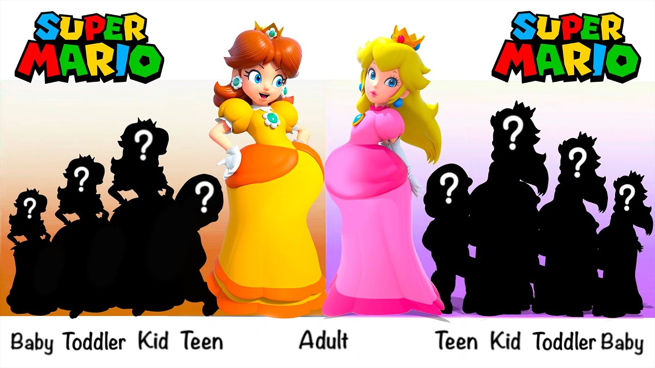 Super Mario Growing Up Compilation | Fashion WOW - YouTube