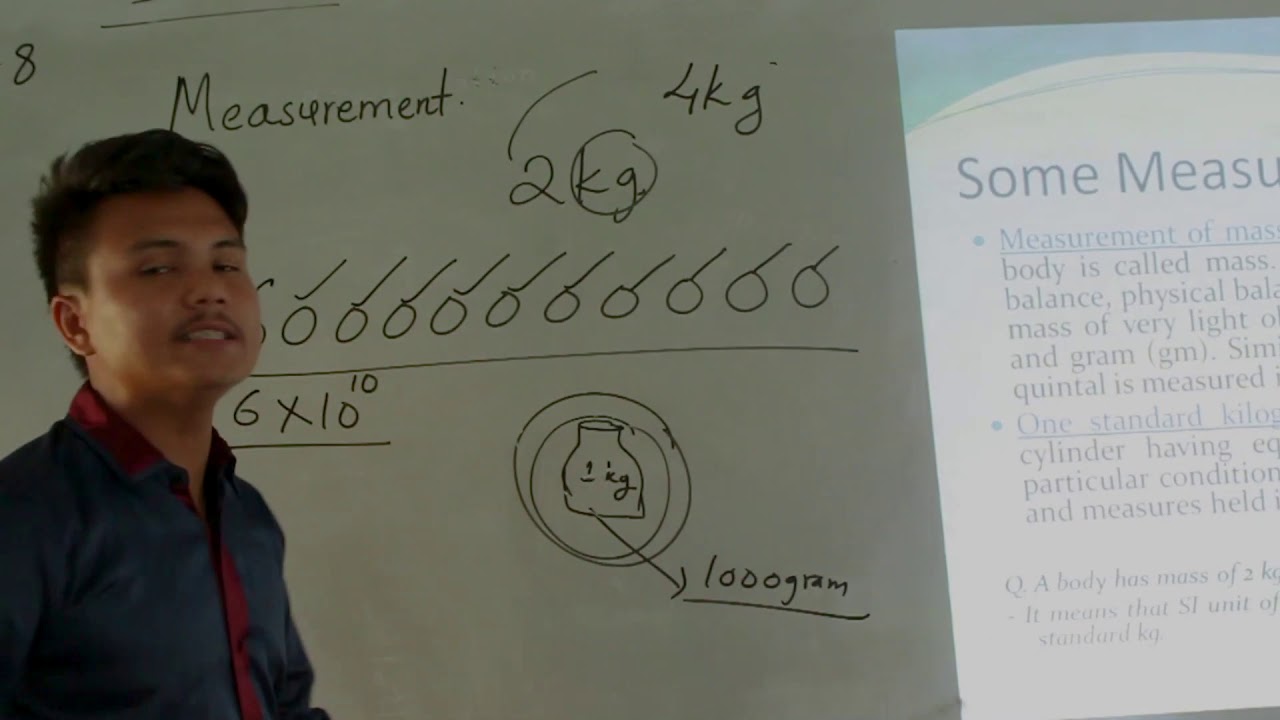Class 8 Science, Measurement - YouTube