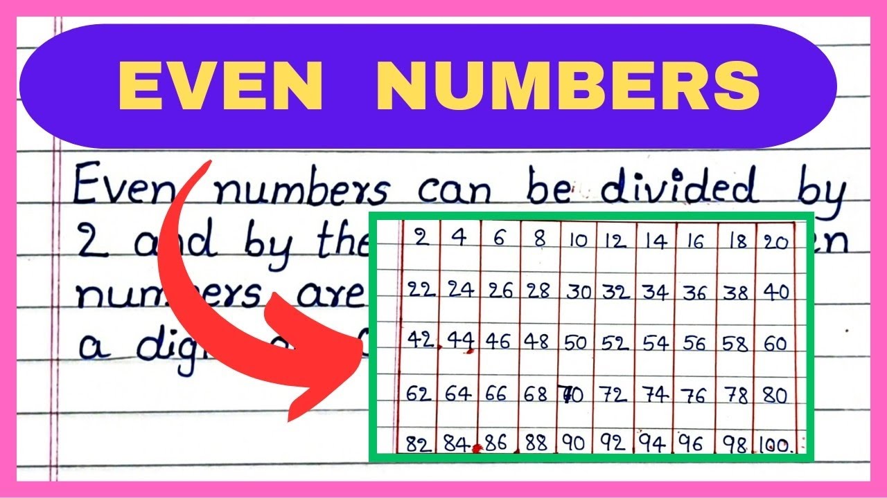 Even Numbers In English// 1 To 100 Numbers//Even Numbers - YouTube