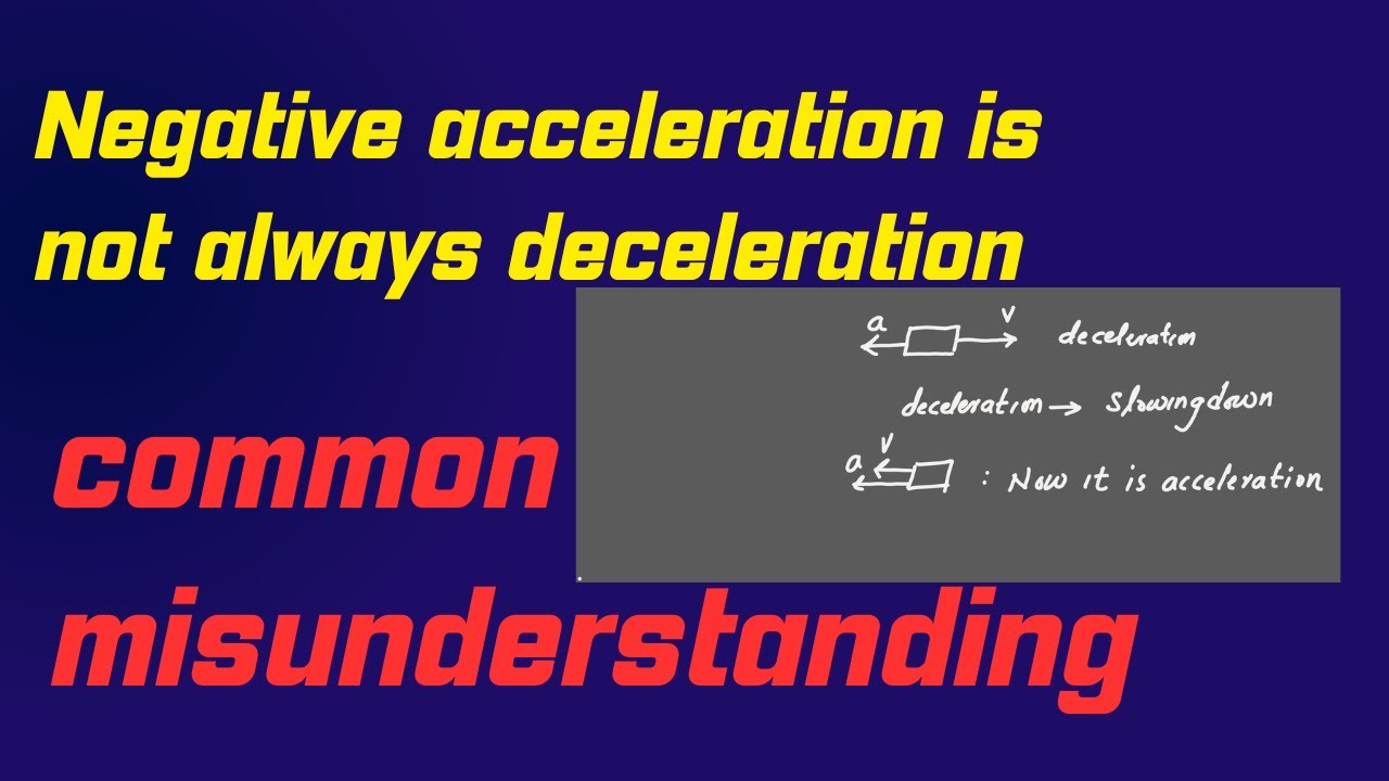 Negative acceleration is not always deceleration - YouTube