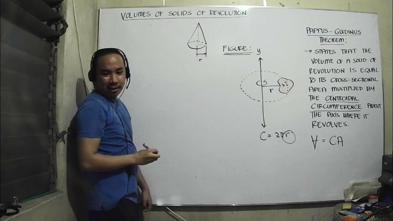 INTEGRAL CALCULUS - VOLUME OF SOLIDS OF REVOLUTION PART 1 (BINISAYA ...
