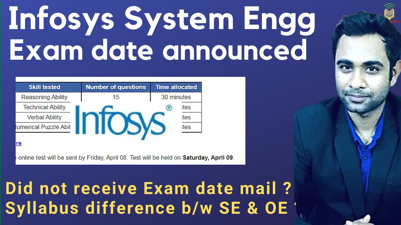 Infosys SE role Exam Date 09/04/2022 | Did not receive assessment mail ...