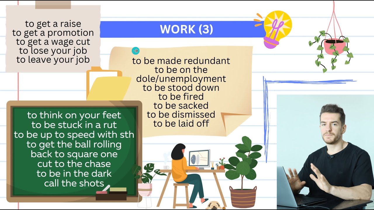 IMPORTANT Work Vocab In English (Part 3) (From Our NEW SPOKEN English ...