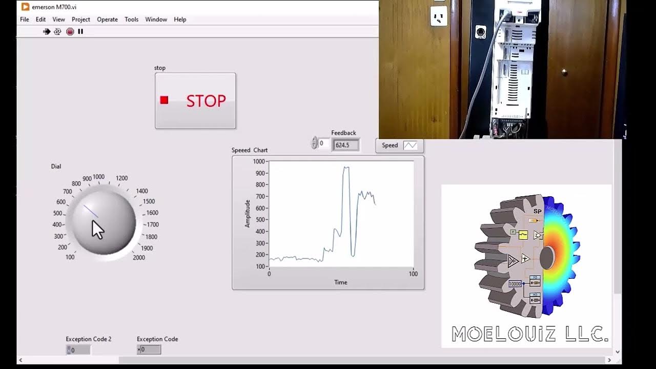 Unlocking Precision Emerson M700 and LabVIEW Integration for Advanced Industrial Automation ...