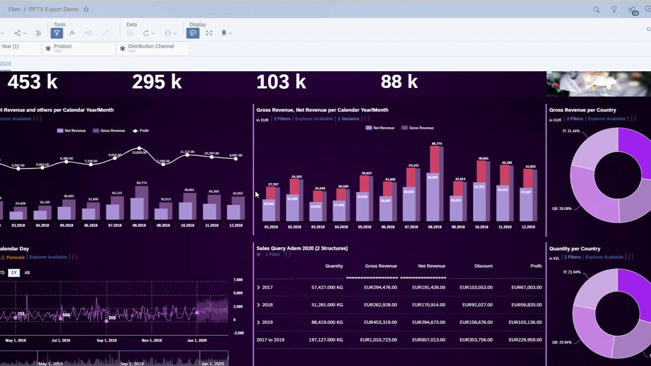 SAP Analytics Cloud live on SAP BW - Create and open saved bookmarks ...