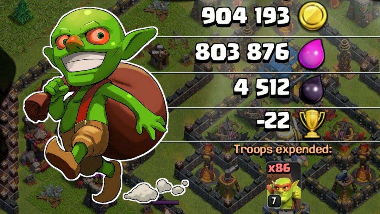 How To Farm With Sneaky Goblin's || Best Tips For Super Goblins Farming ...