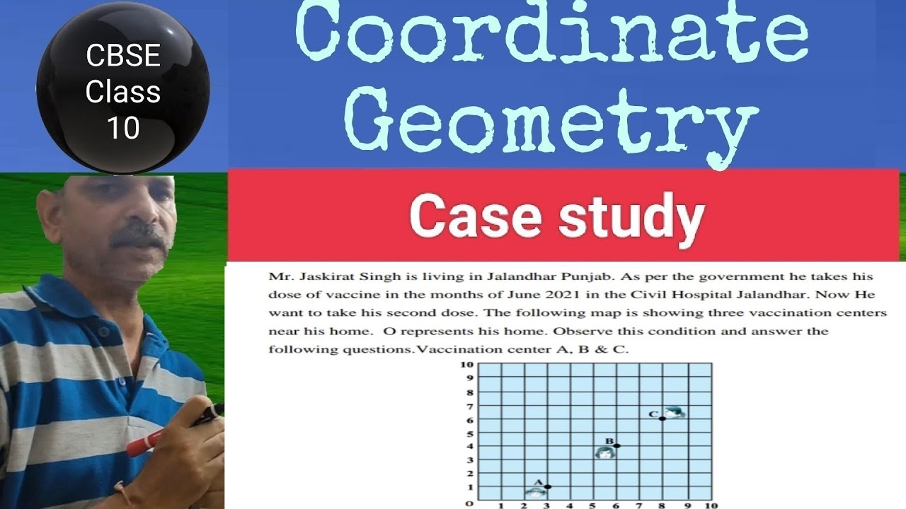 Case study: Coordinate Geometry: Mr. Jaskirat Singh is living in Jalandhar Punjab. As per the ...