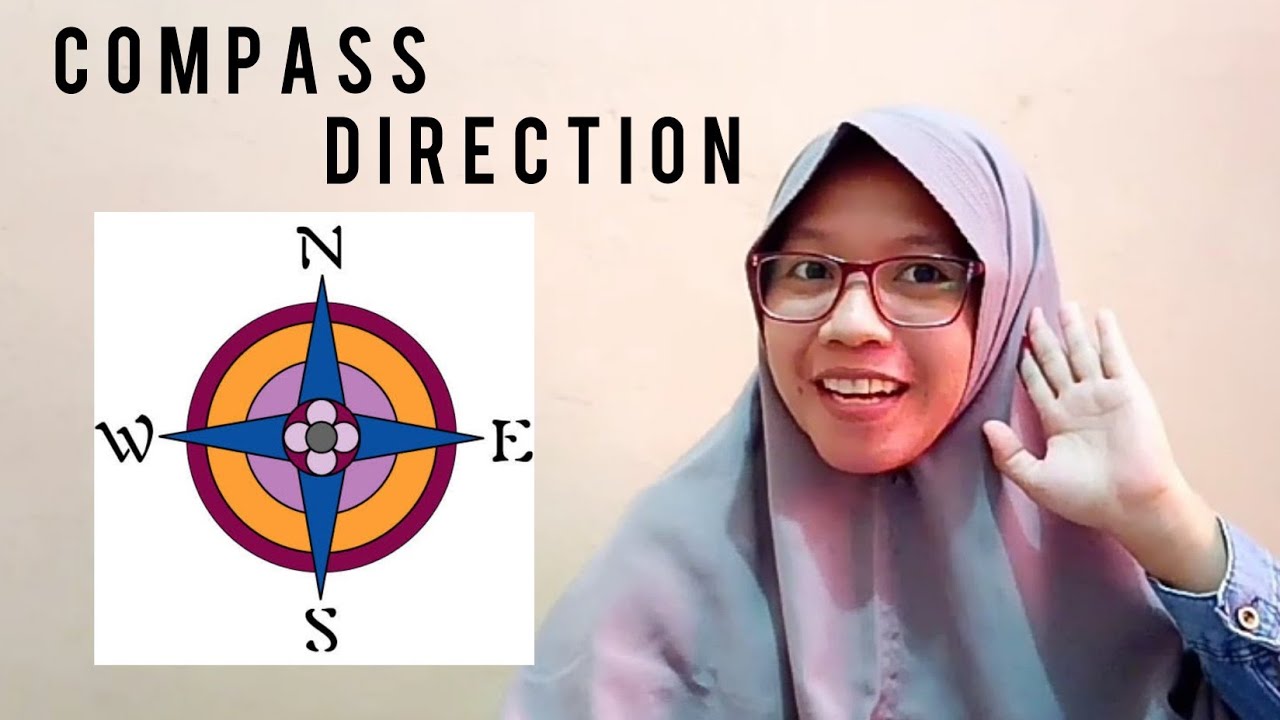 Belajar Bahasa Inggris - Compass Direction - YouTube