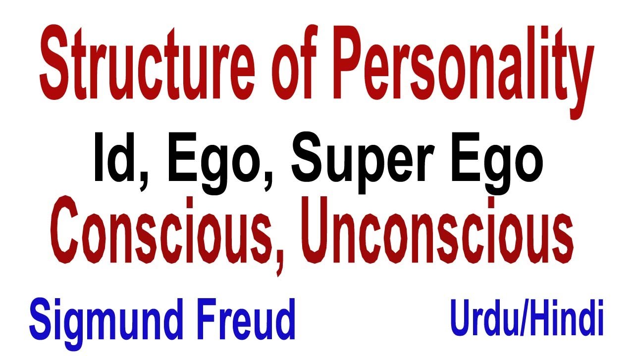 Structure of Personality | Id, Ego and Super Ego | Conscious ...