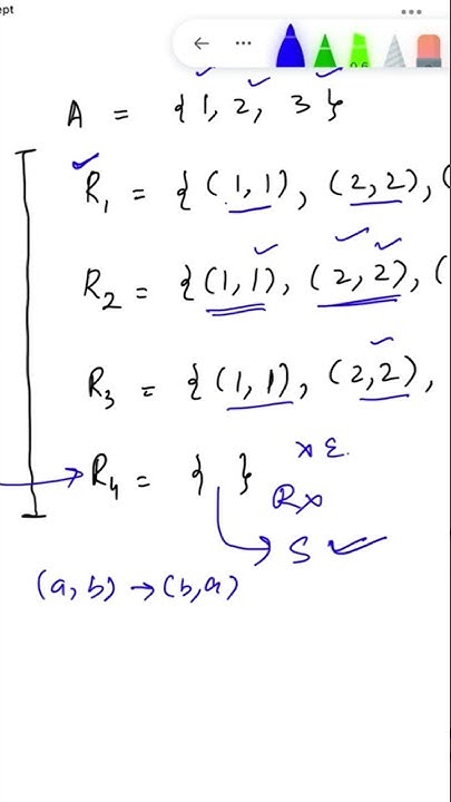 Is Empty Relation Symmetric & Transitive? - YouTube