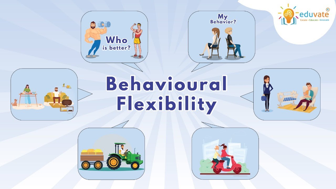 NLP Ep4: Behavioural Flexibility - YouTube