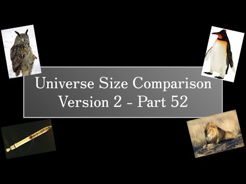 Everything Size Comparison 202X Part 52: 1.5 m ~ 2.2 m - YouTube