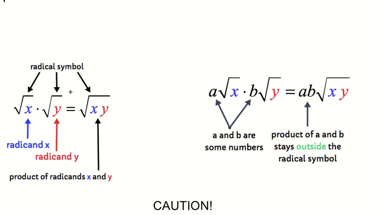 Radical Rules - YouTube