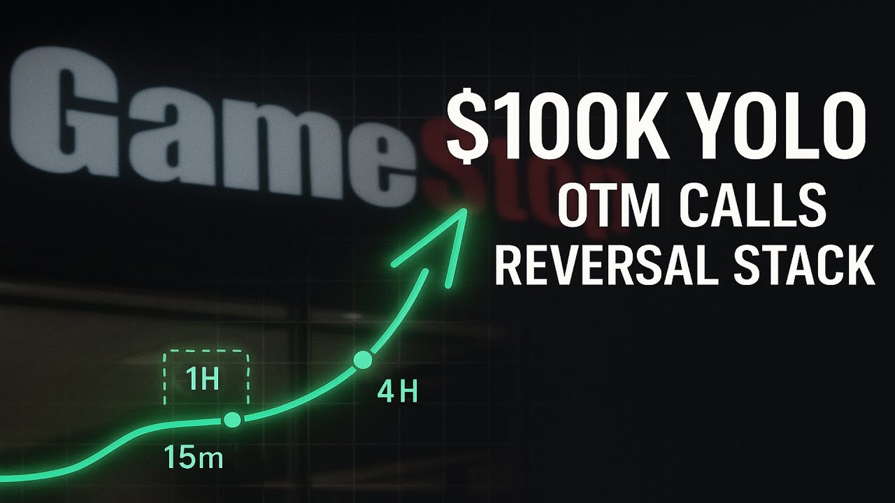 Duck Drops $100K on Short-Dated Calls | Richard’s Sheet + 4H→1H/15m ...