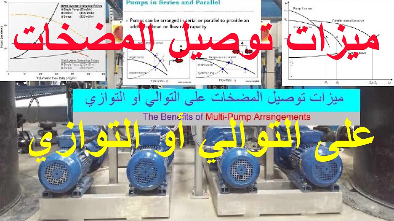 The Benefits of Multi-Pumps Arrangements - YouTube